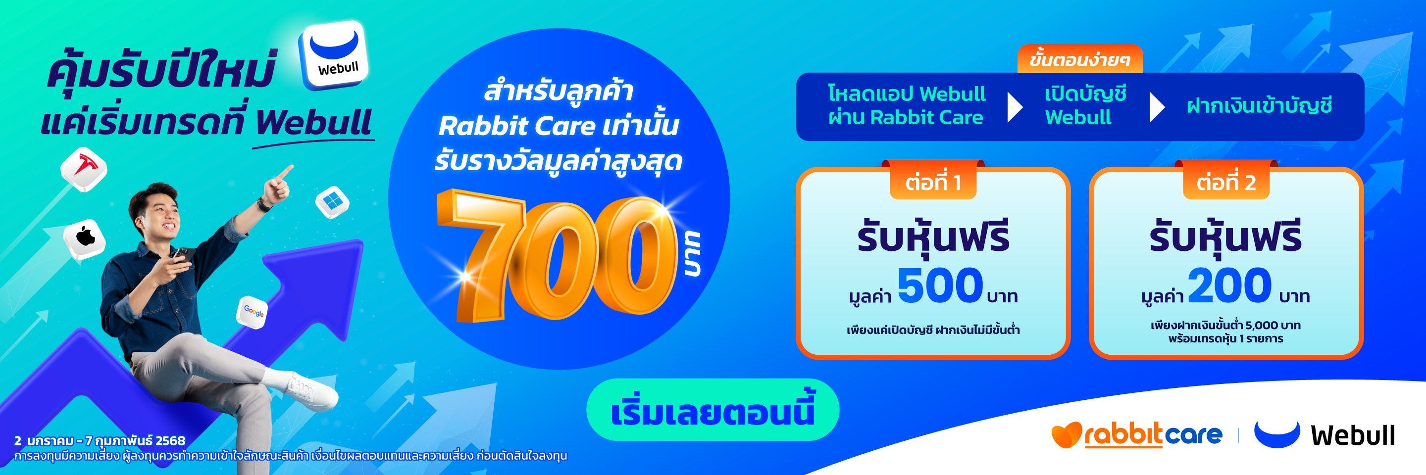 Webull แอพซื้อขายหุ้นและลงทุนออนไลน์ที่ทันสมัย | แรบบิท แคร์