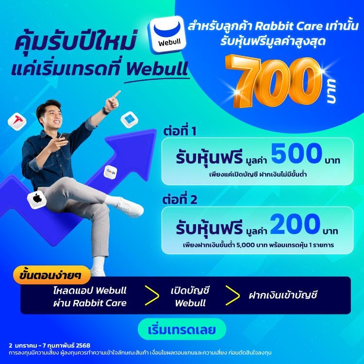 Webull แอพซื้อขายหุ้นและลงทุนออนไลน์ที่ทันสมัย | แรบบิท แคร์