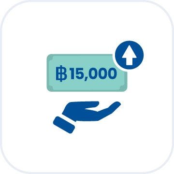 บัตรเครดิต TMRW บัตรของคนรุ่นใหม่จาก UOB สมัครที่แรบบิท แคร์